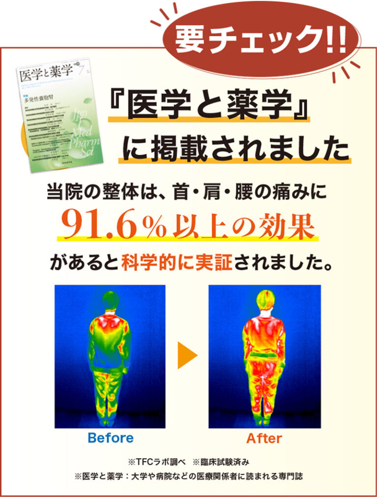福岡市中央区で整体なら「NAOSEL長浜整骨院」専門家が絶賛の技術 - 福岡市中央区で整体なら「NAOSEL長浜整骨院」専門家が絶賛の技術